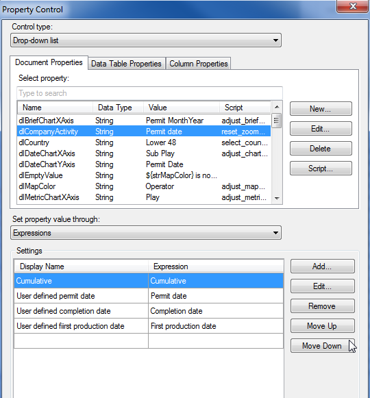 Nan S Blog Spotfire Limit Data Using Expression And Add Popup Calendar For User Input