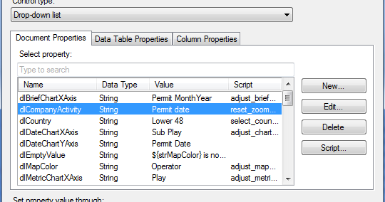 Nan's Blog: Spotfire - "limit data using expression" and add popup calendar for user input ...