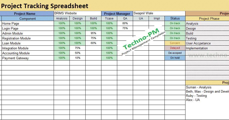 Excel Project Tracker Template | Master Template