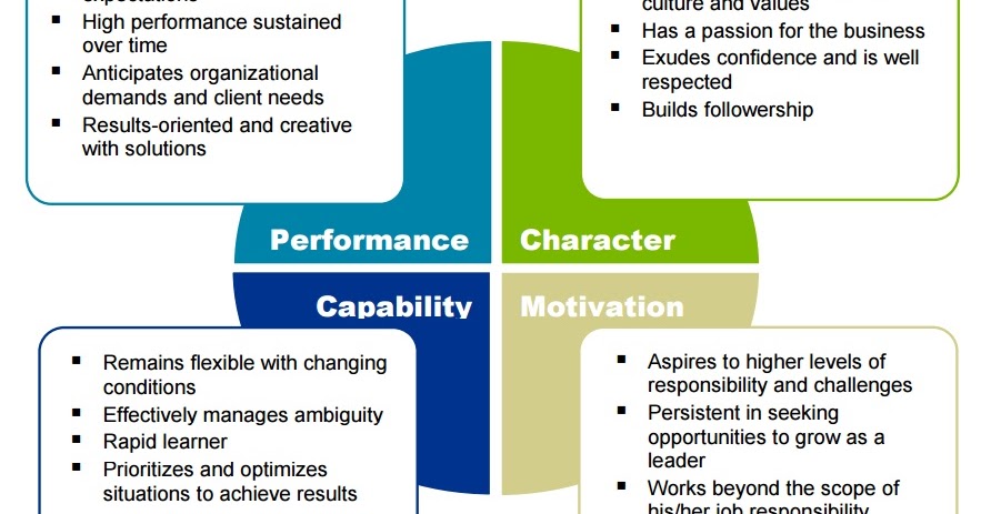 iCert Global: Certification & Competency Enablement - Makes You Elite ...