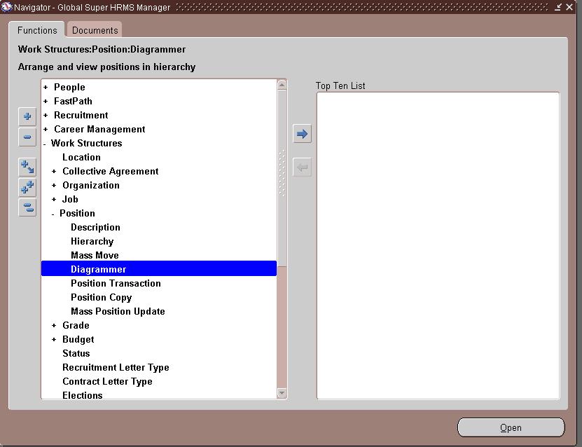 Purchasing Oracle Ebs R12 The Easiest Way To Find Approvers Assigned In Position Hierarchy