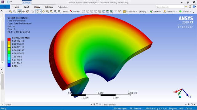 ANSYS Tutorial | Thermal Expansion and Stress Analysis | ANSYS Static Structural | ANSYS 2019 R2