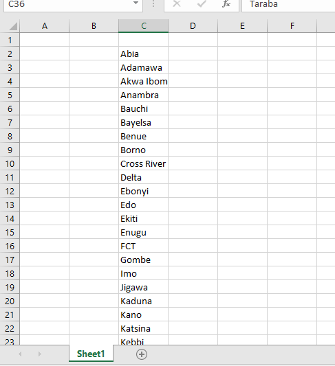 Creating A Custom List In Excel; An Interesting Example. - UrBizEdge Limited