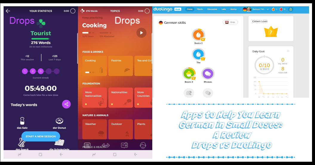 Apps to Help You Learn German in Small Doses: A Review