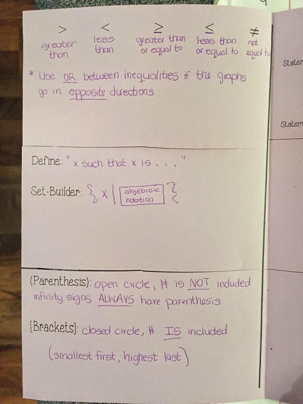misscalcul8: Algebra 2 Unit 1: Characteristics of Functions Interactive ...