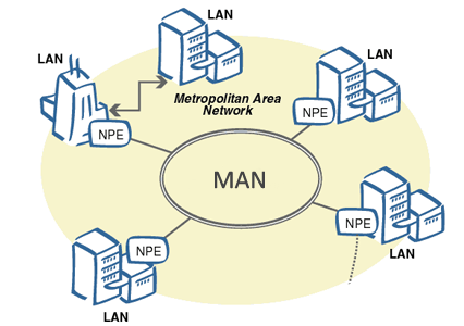 Educação e Tecnologia