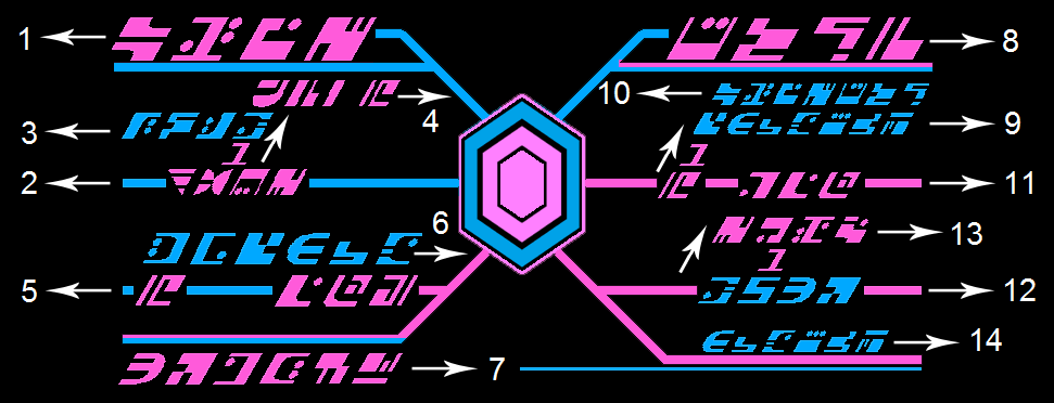 The Universal Translator: Ferengi Writing, Part 2