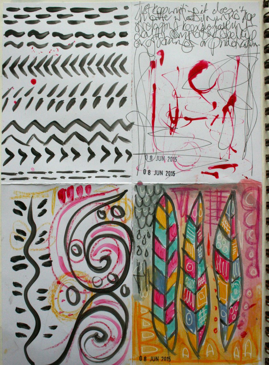 The Kathryn Wheel: Messy mark making