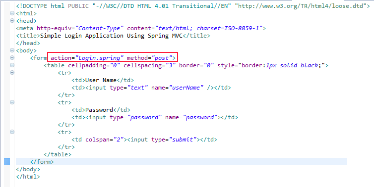 Simple Login Application Using Spring MVC and Hibernate – Part 1