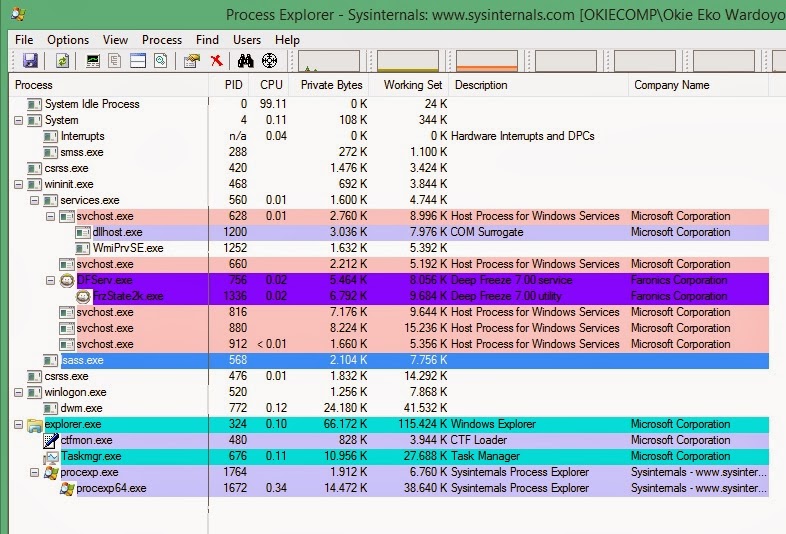 Winlicense A Debugger Has Been Found Running In Your System - palacemoms