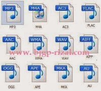 Macam-macam Format File Audio ~ Teknologi Dunia