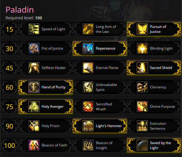 LEVEL 100 HOLY PALADIN TALENT GUIDE & GLYPHS GUIDE WOD 6.0.2 - WARLORDS ...