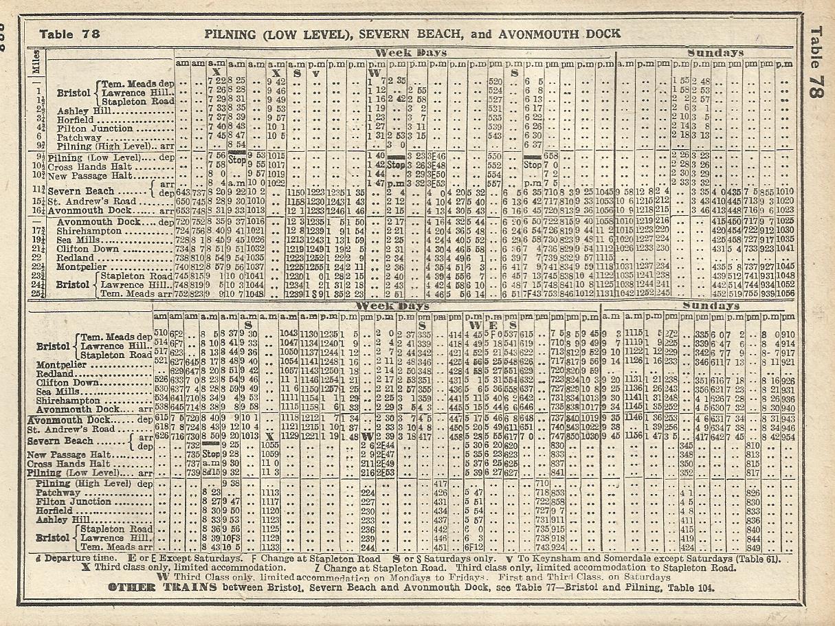 Western Railway Train Timetable Schedules at Brenda Norris blog
