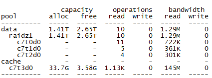 Vincent Dumouchel: Test: Zfs «l2arc» with Intel SSD