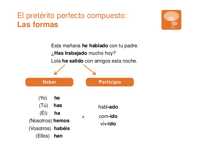 Prático e Básico: Pretérito perfecto compuesto