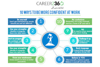 How to more confident at work