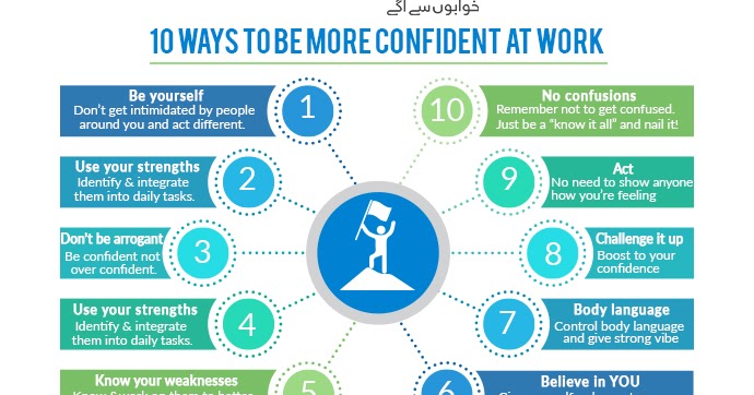 How to more confident at work