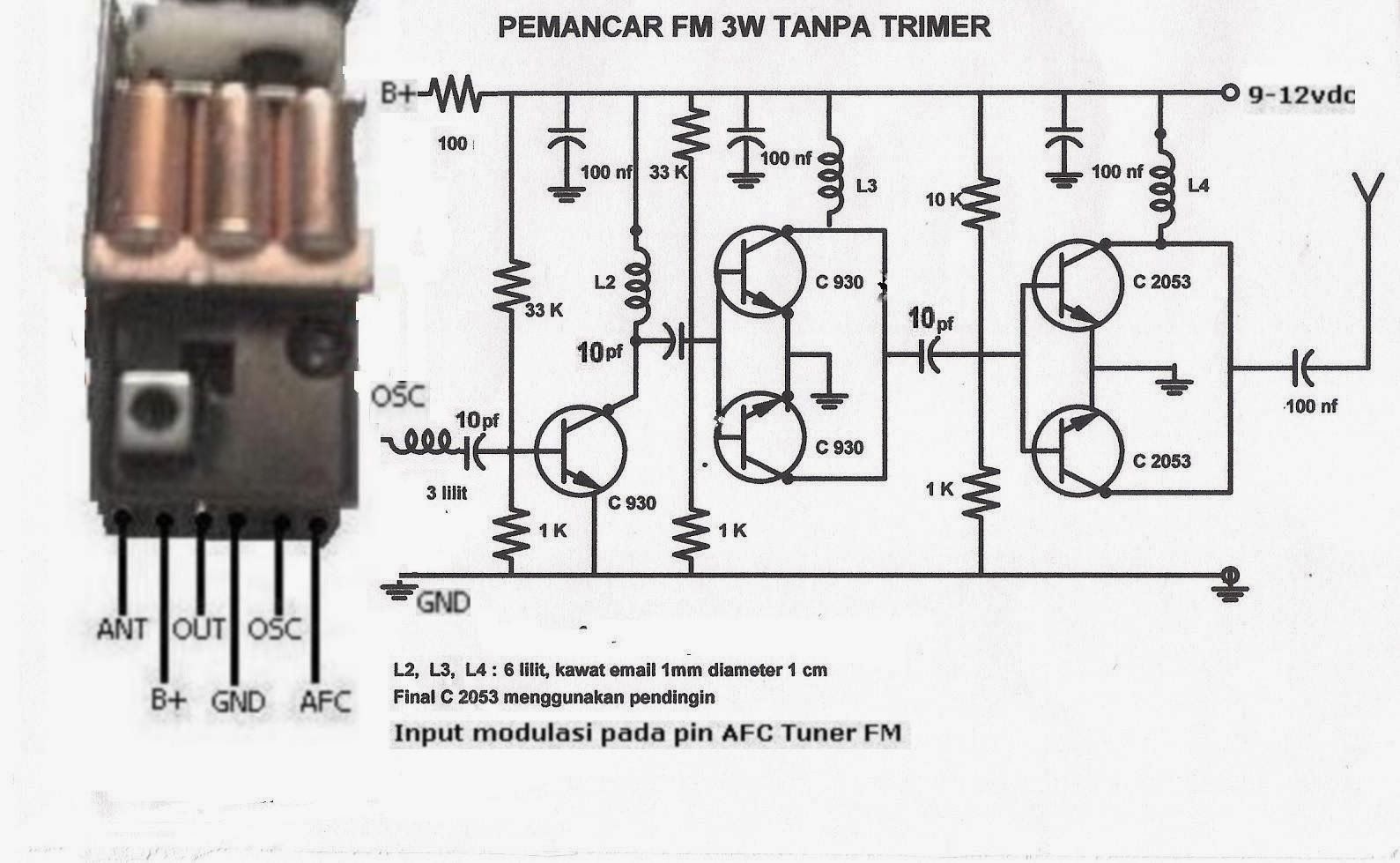 RAMP - GP - CIAWI: Membuat Radio Komunikasi Dengan Block Tuner FM
