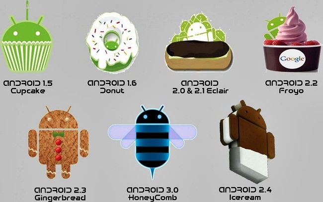 La historia de los nombres de de las versiones de Android | Tecnología ...