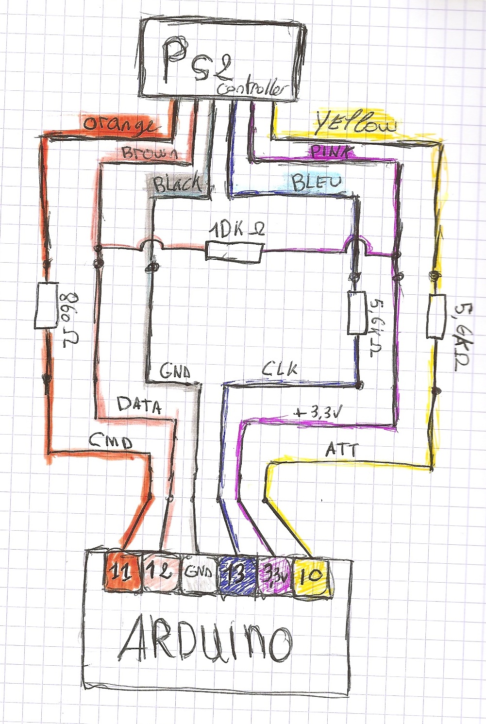 Arduino + Controller PS2 + lib