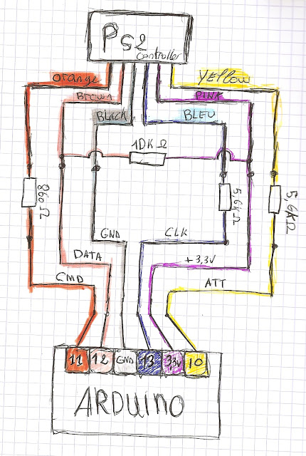 Arduino + Controller PS2 + lib