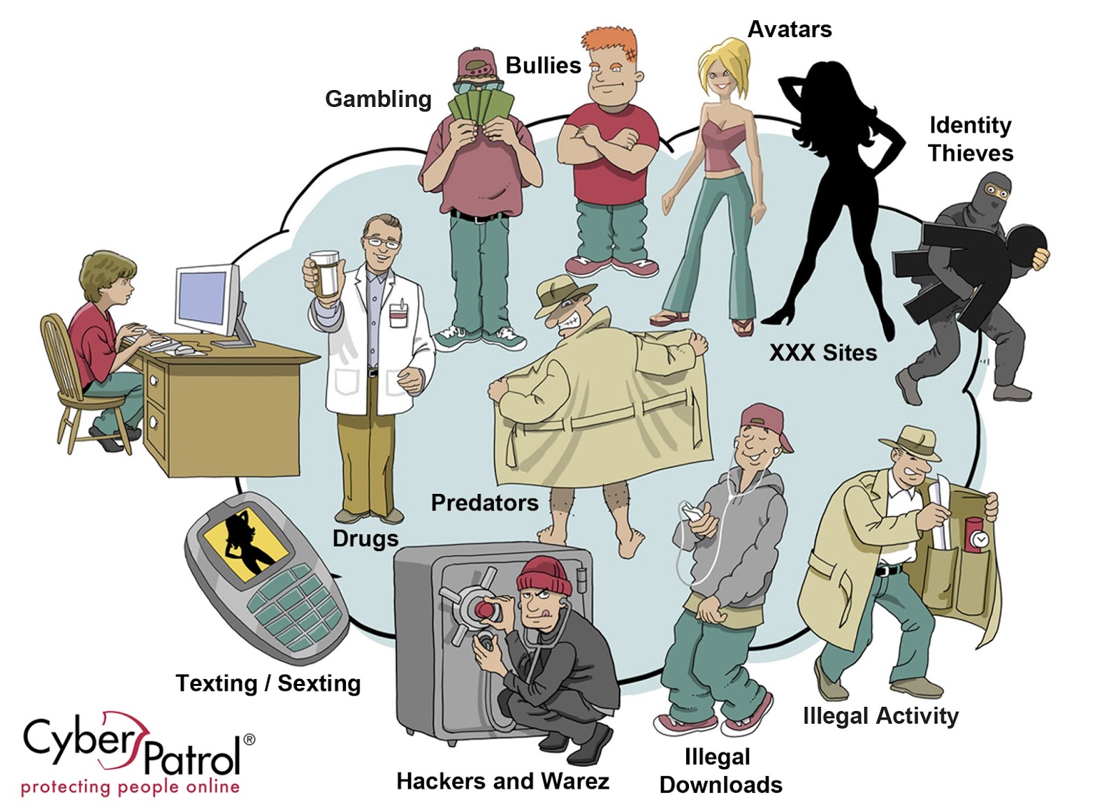 Media and Information Literacy: Day 16