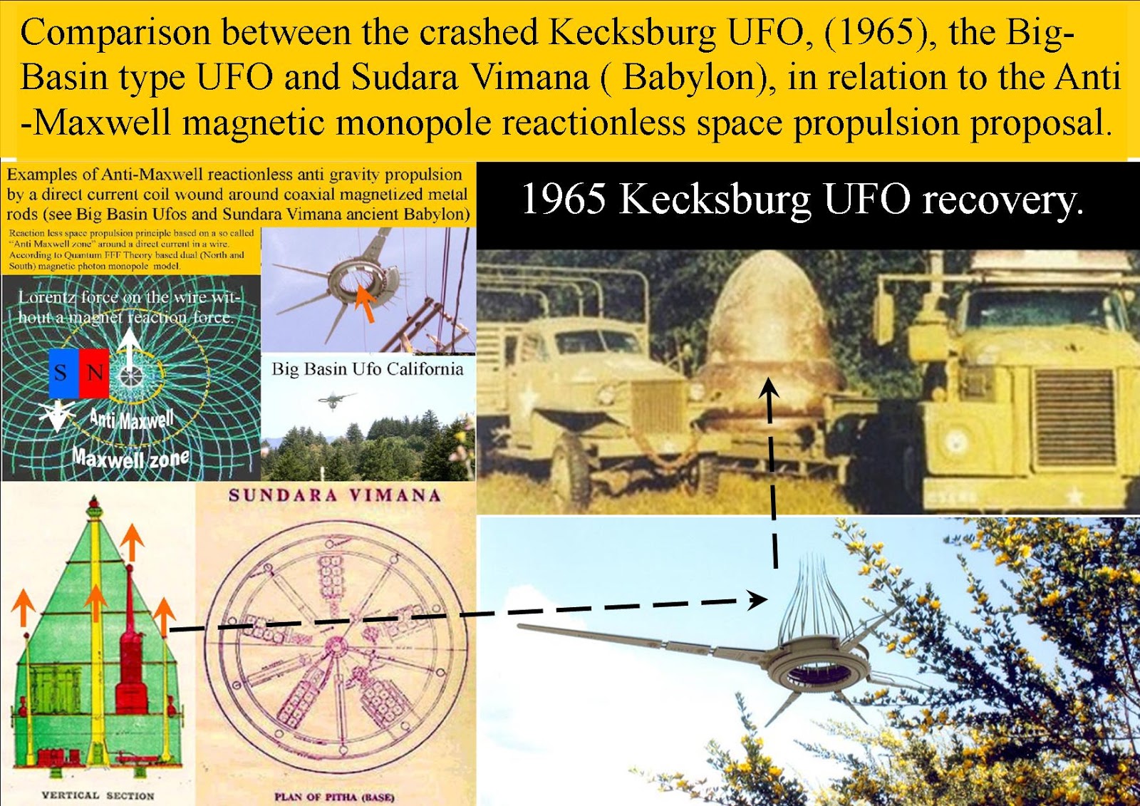 Quantum Function Follows FORM, (Q-FFF Theory) A Telepathic Multiverse ...