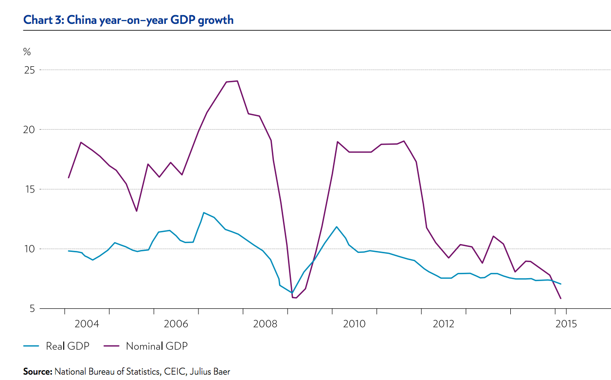 Asia Wealth Forecast to 2020 | NextBigFuture.com