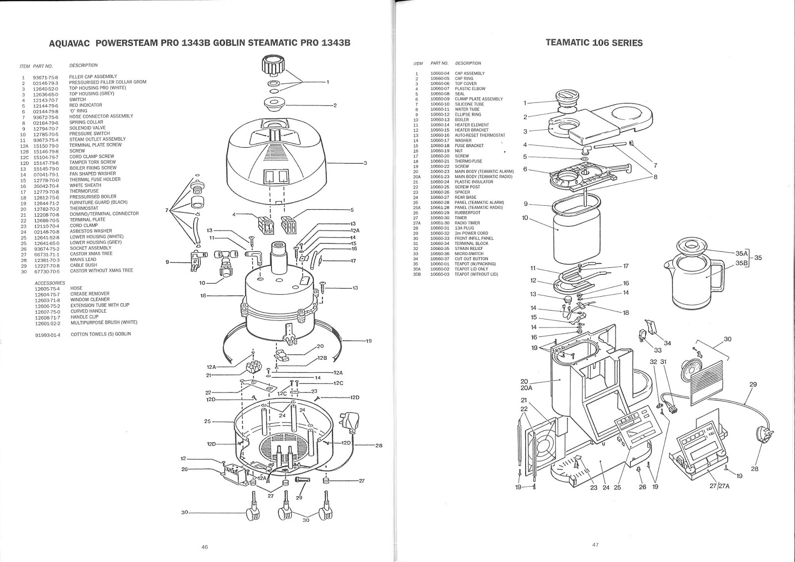 Goblin Illustrated Parts List 1995