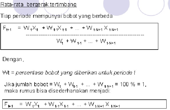 FORECASTING - ANALISA RUNTUN WAKTU - TIME LINE SERIES | FINANCE - dandy ...