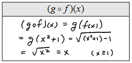OpenAlgebra.com: Free Algebra Study Guide & Video Tutorials: Function ...
