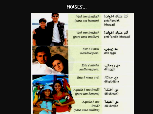 ÁRABE EGÍPCIO - VOCABULÁRIO FAMÍLIA E PARENTES E FRASES BÁSICAS