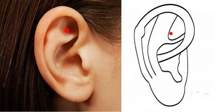 Why You Should Massage This Particular Part Of Your Ear