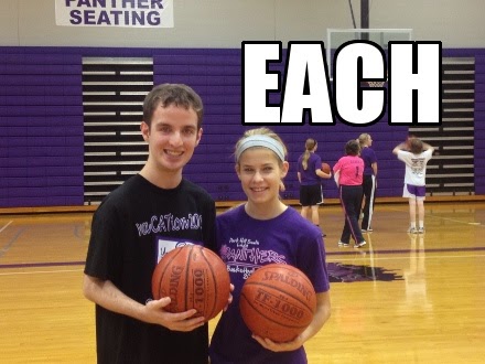 5 Usos de Each en Inglés (cada)