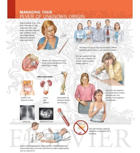 Fever of Unknown Origin.Causes,signs,symptoms,treatment.