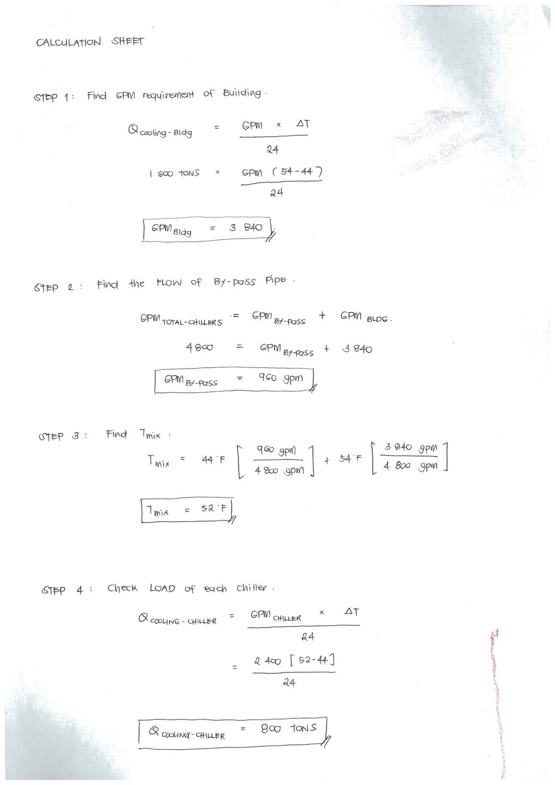 How do Chiller Plants and Chillers unload? - The practical guide