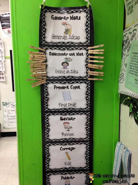 The Second Grade Superkids: Writers' Workshop Posters/Anchors