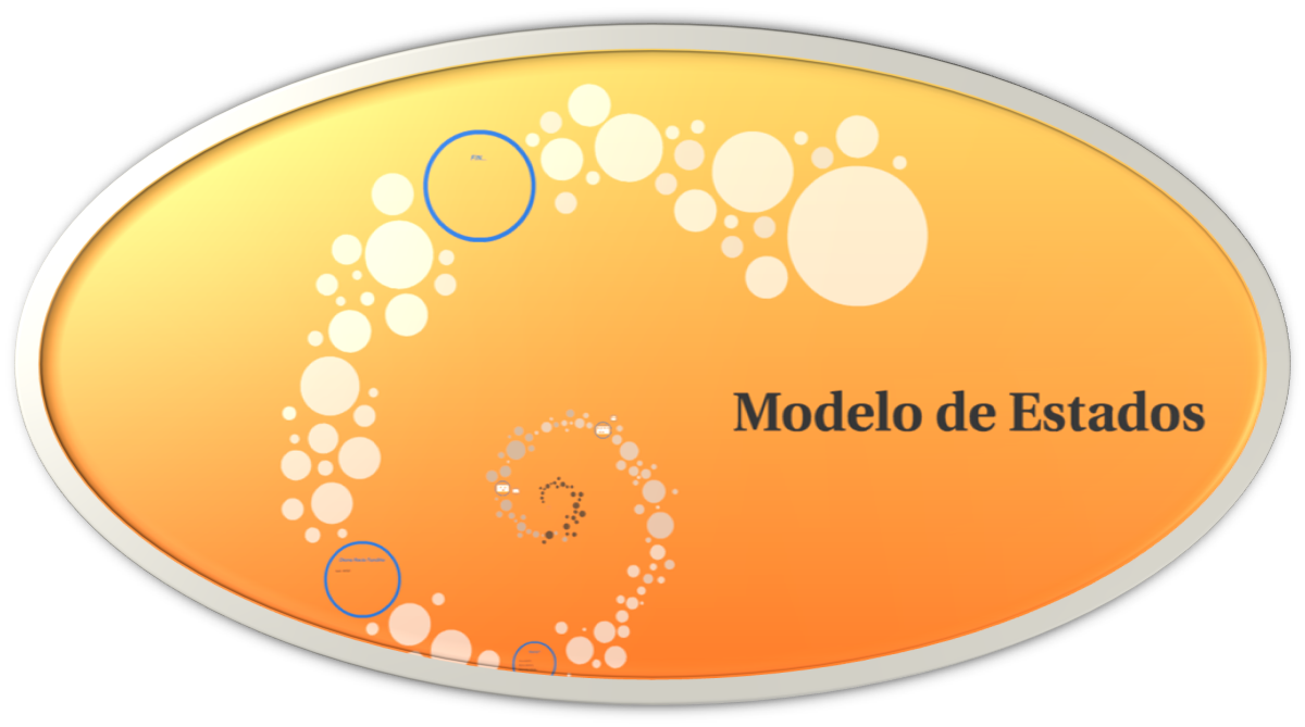 Sistemas Operativos : PRESENTACION MODELOS DE ESTADOS