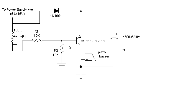 Power supply failure alarm