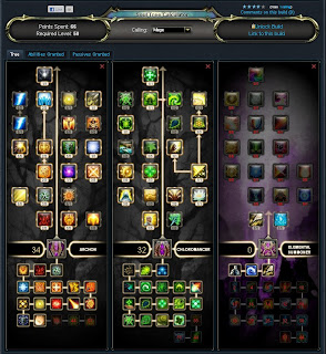 Rift Builds: Rift Archon Builds