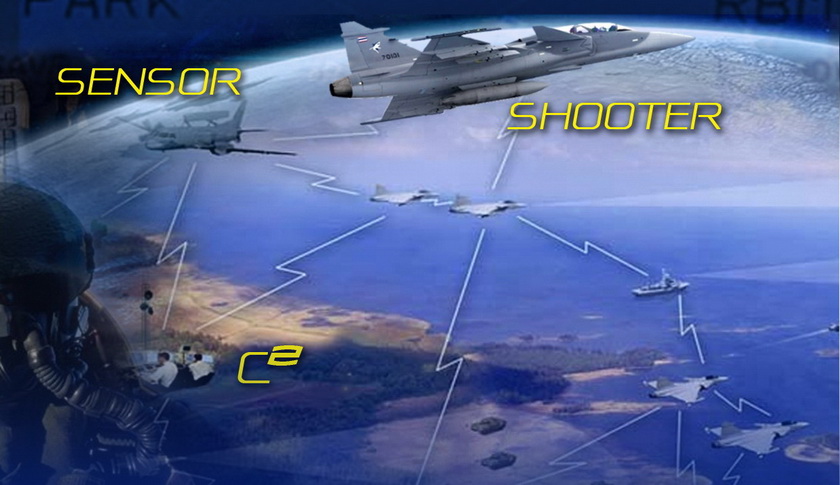 DEFENSE STUDIES: Air Force Plans Upgrades to Radar System