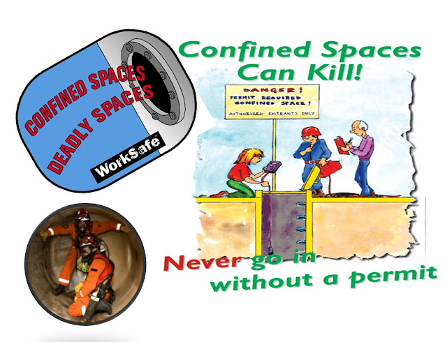 Confined Space: Safety Talk - Confined Space Slide 3