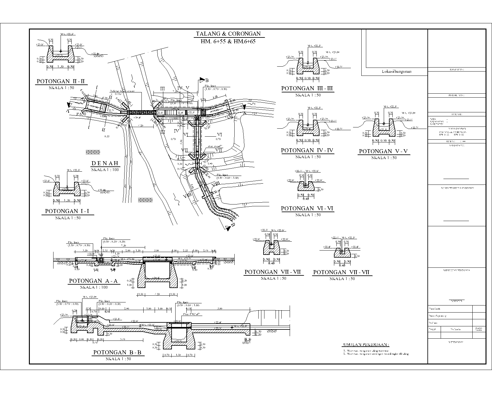 Desain Irigasi: CONTOH GAMBAR DESAIN BANGUNAN IRIGASI