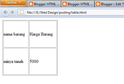 Tutorial Html - Cara Membuat Table - Script Toko Bagus
