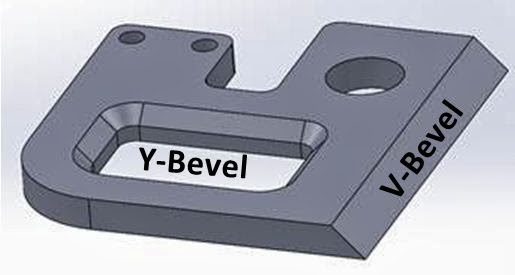 Feature Recognition: Bevel Recognition and Unfolding