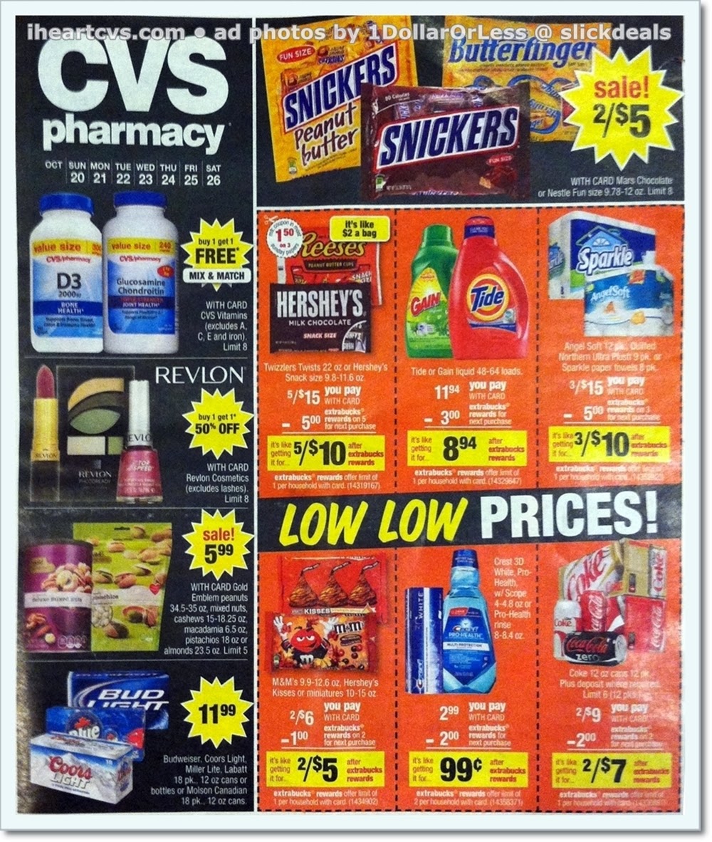 Weekly Ad Scan