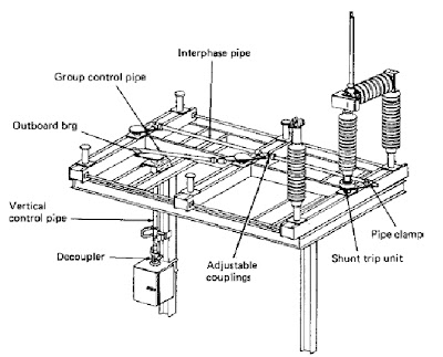 CIRCUIT SWITCHERS BASIC INFORMATION AND TUTORIALS | ELECTRICAL ...