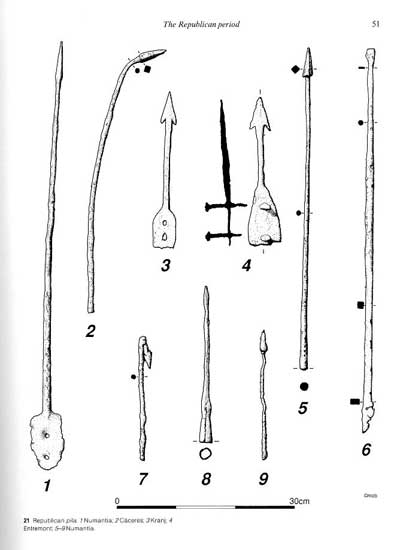 ¿Qué es...? el Pilum Romano ~ LA TRASTOTECA