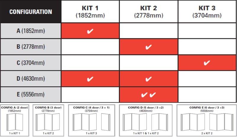The Door Industry Journal: P C Henderson introduces Roomflex: A ...