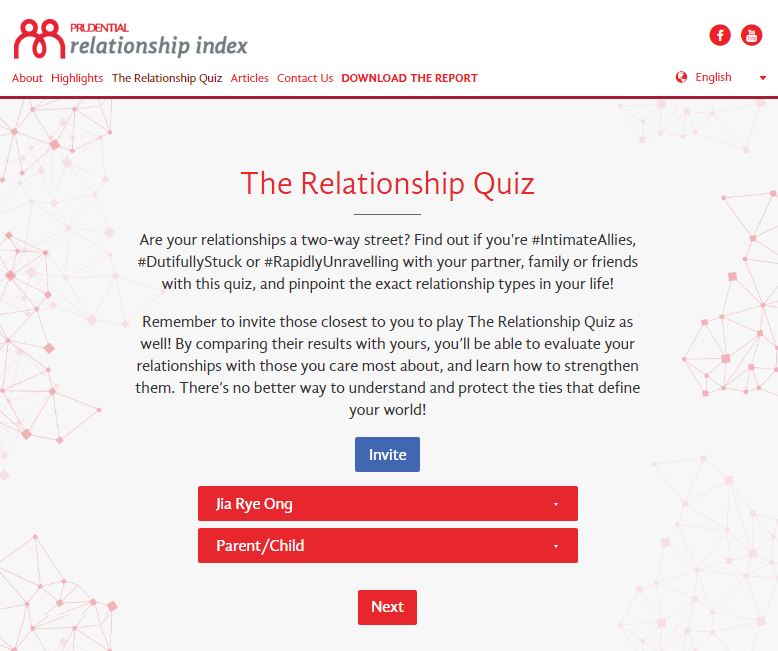 The Beauty Junkie - ranechin.com: An Insight of My Relationship with ...